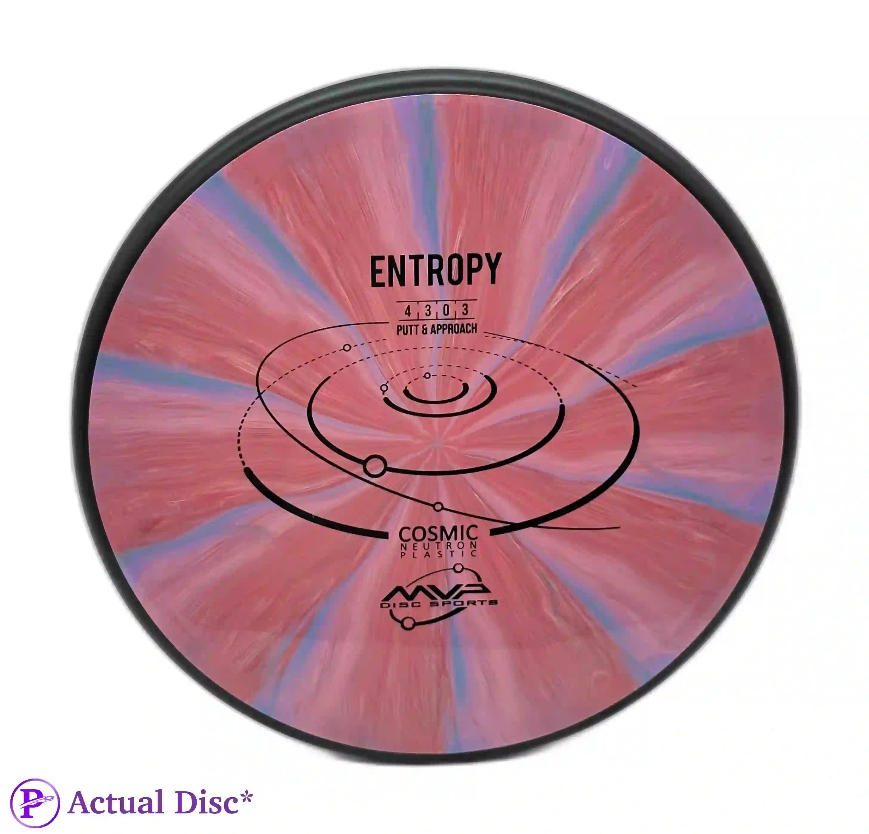 Cosmic Neutron Entropy – Prodisc