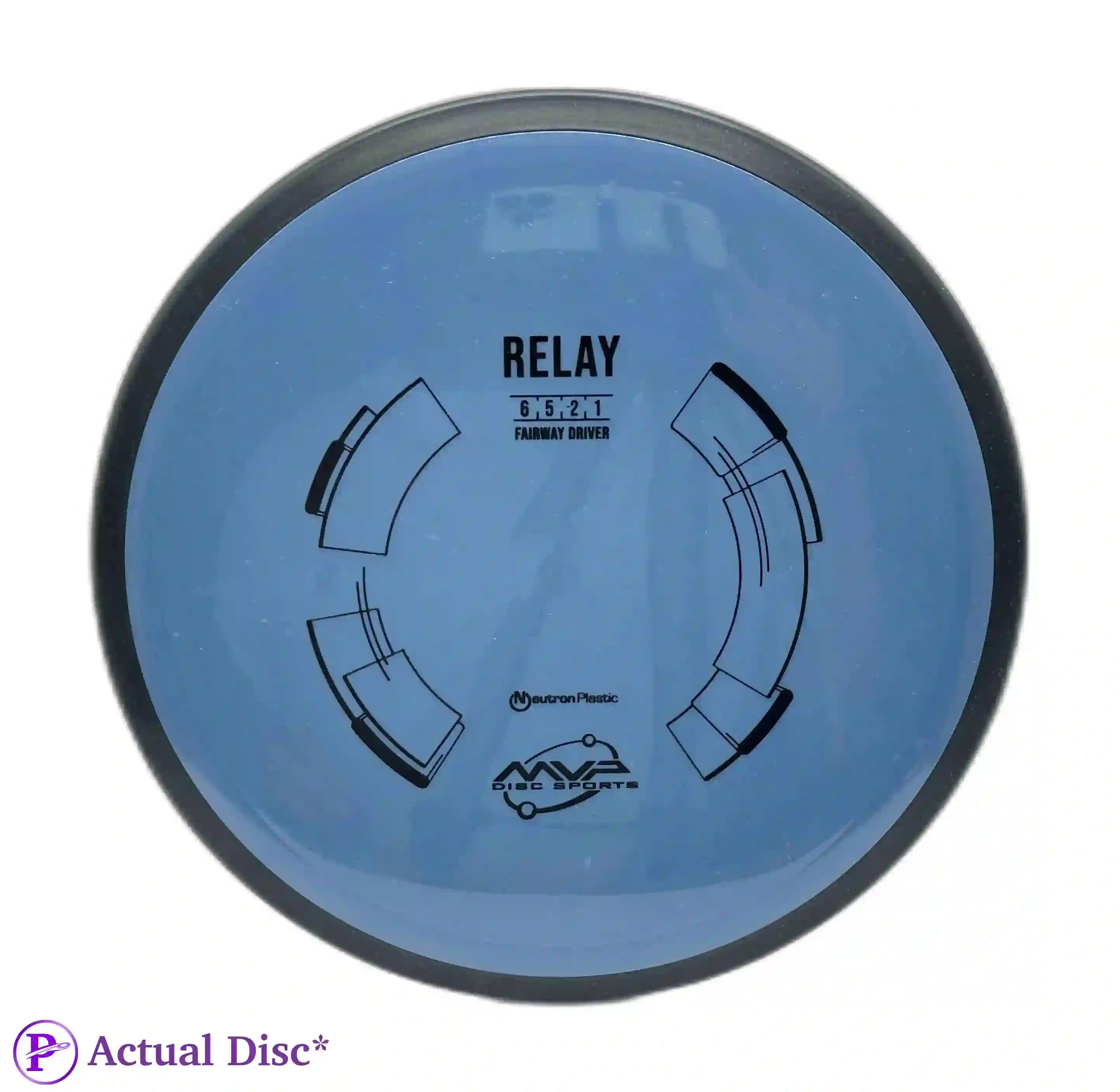 Neutron Relay – Prodisc