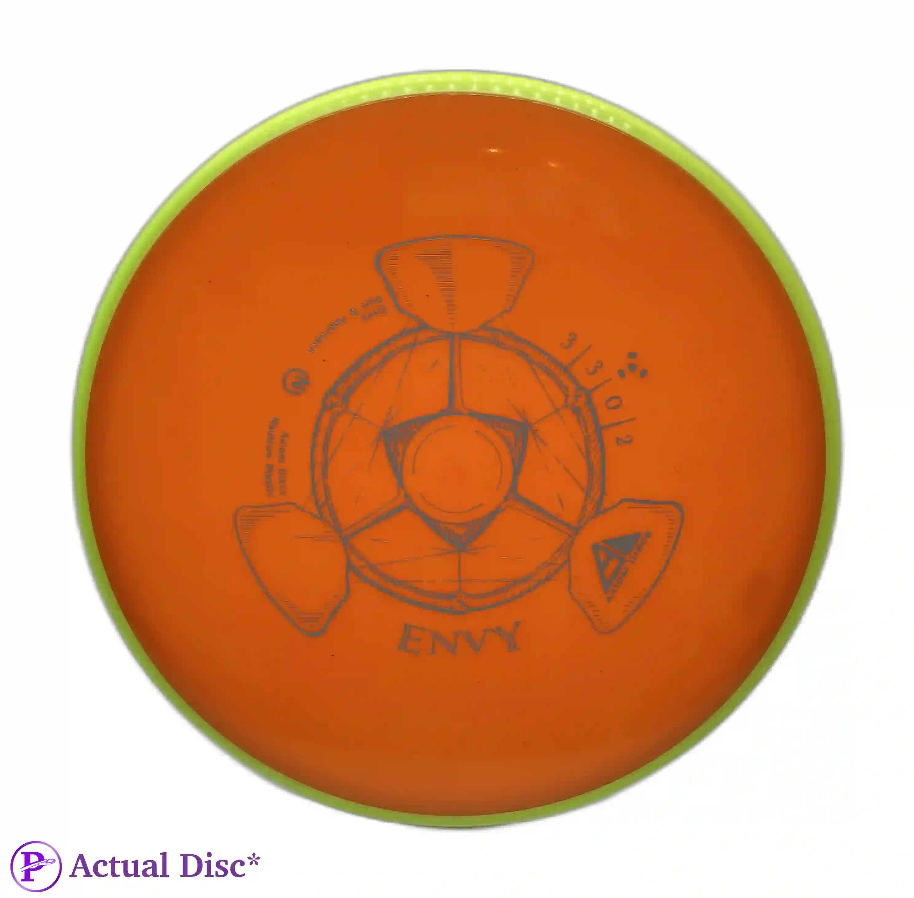 Neutron Envy – Prodisc