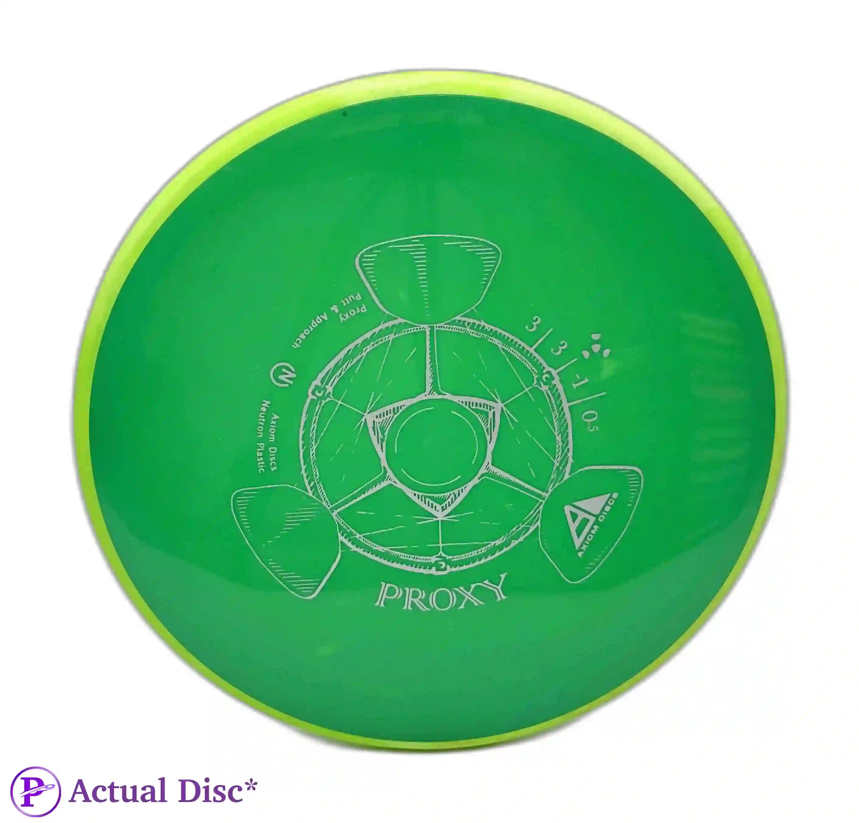 Neutron Proxy – Prodisc